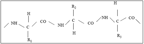 Dyes and Fibre Polymer System, Wool Fibres, Cellulosic Fibres, Chain ...