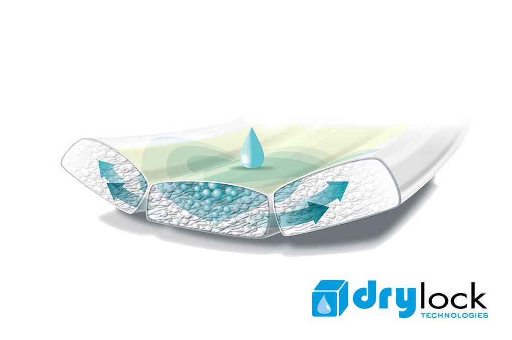 Drylock US launches anti-leak Channel technology adult underwear ...
